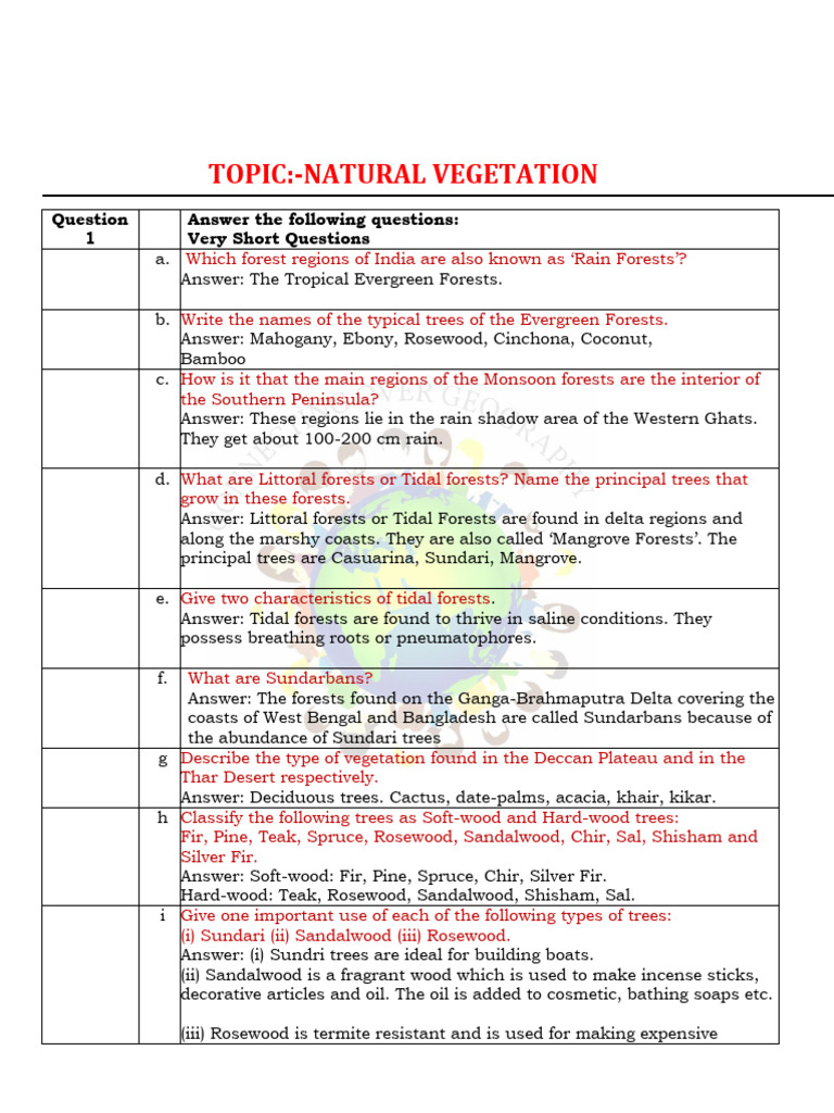 Natural Vegetation Note1 | PDF