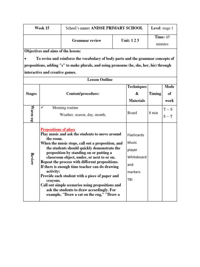 lesson plan grammar review | PDF