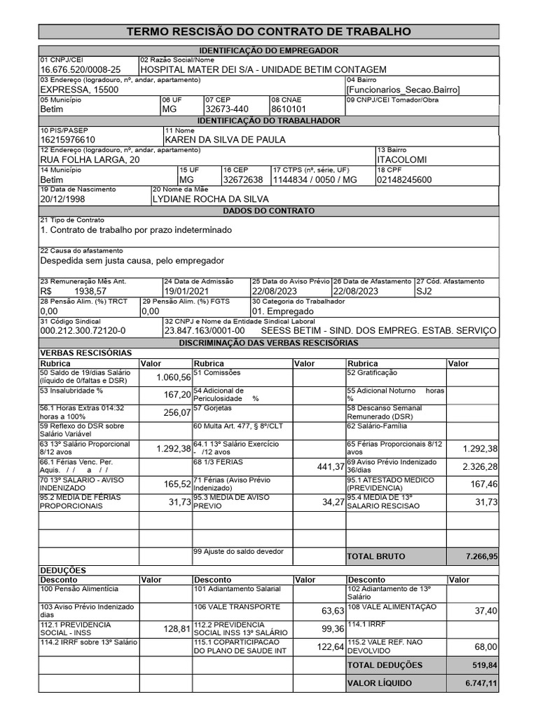 Termo de Rescisão de Contrato | PDF