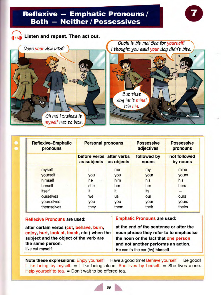 Reflexive and Emphatic Pronouns Guide | PDF | Pronoun | Verb
