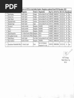 Iata Codes For Asia | PDF | Transport Companies | Civil Aviation