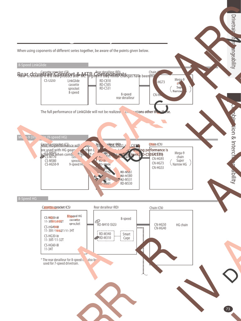 Drivetrain Component Interchangeability Guide | PDF