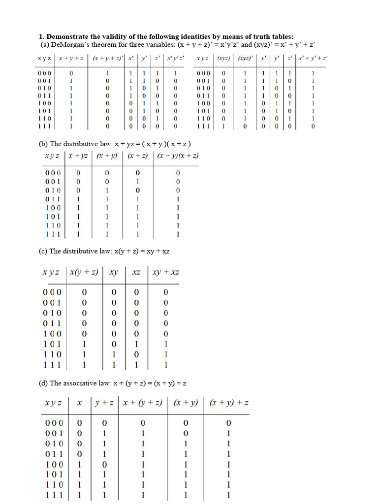 Question Bank DDCO IAT-1 | PDF