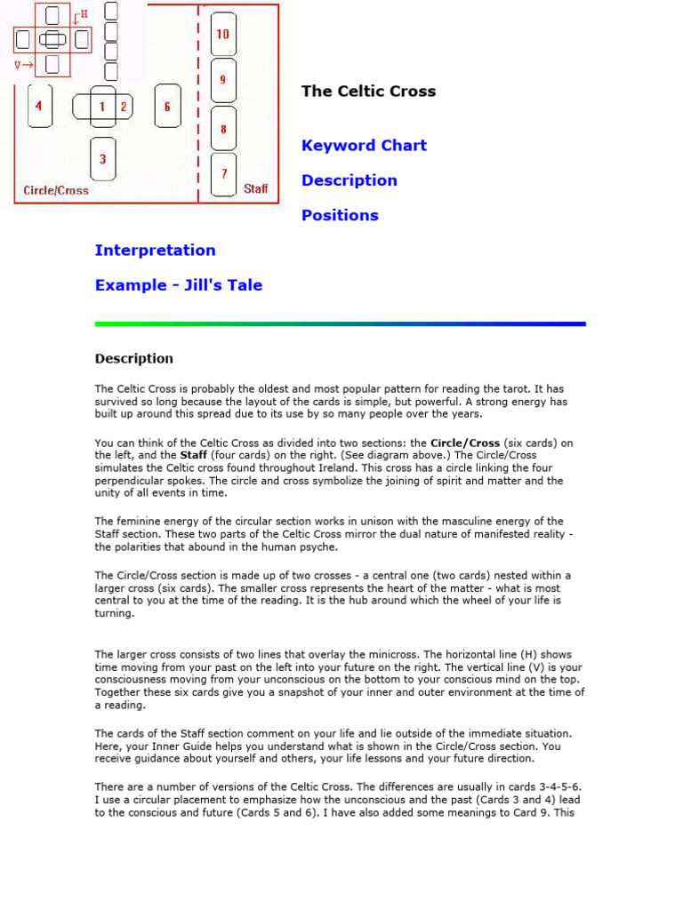 The Celtic Cross | PDF