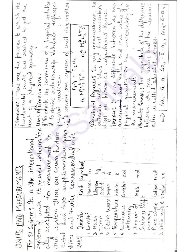 Jeesankalp Physics Handbook | PDF