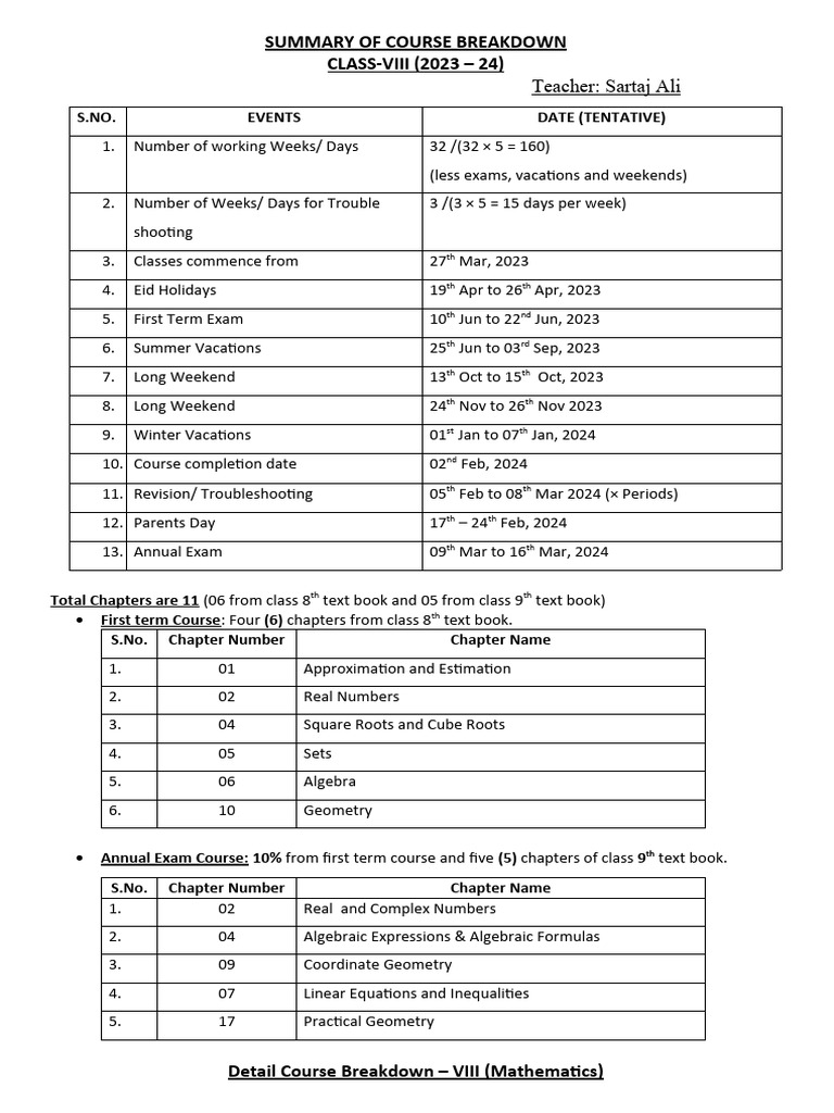 Complete Course Breakdown VIII With Summary 2023-24 Maths | PDF