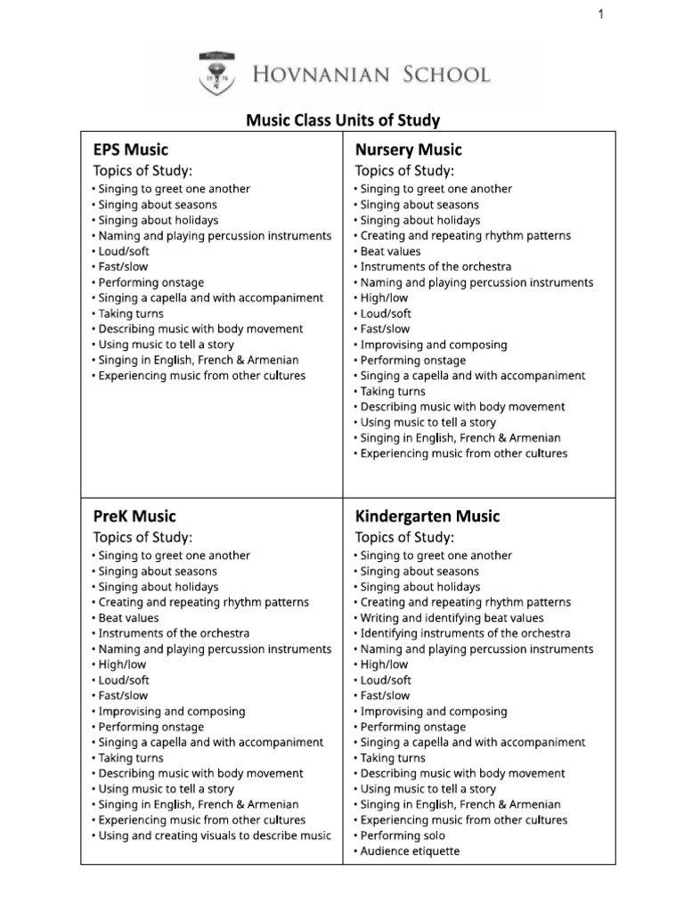 Music Class Units of Study | PDF
