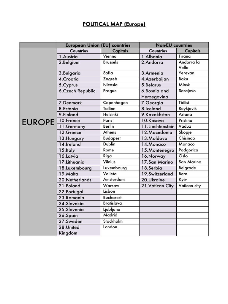Political Map of Europe | PDF