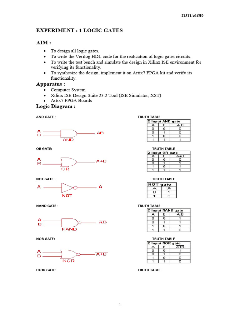Vlsi Record | PDF | Field Programmable Gate Array | Hardware Description Language