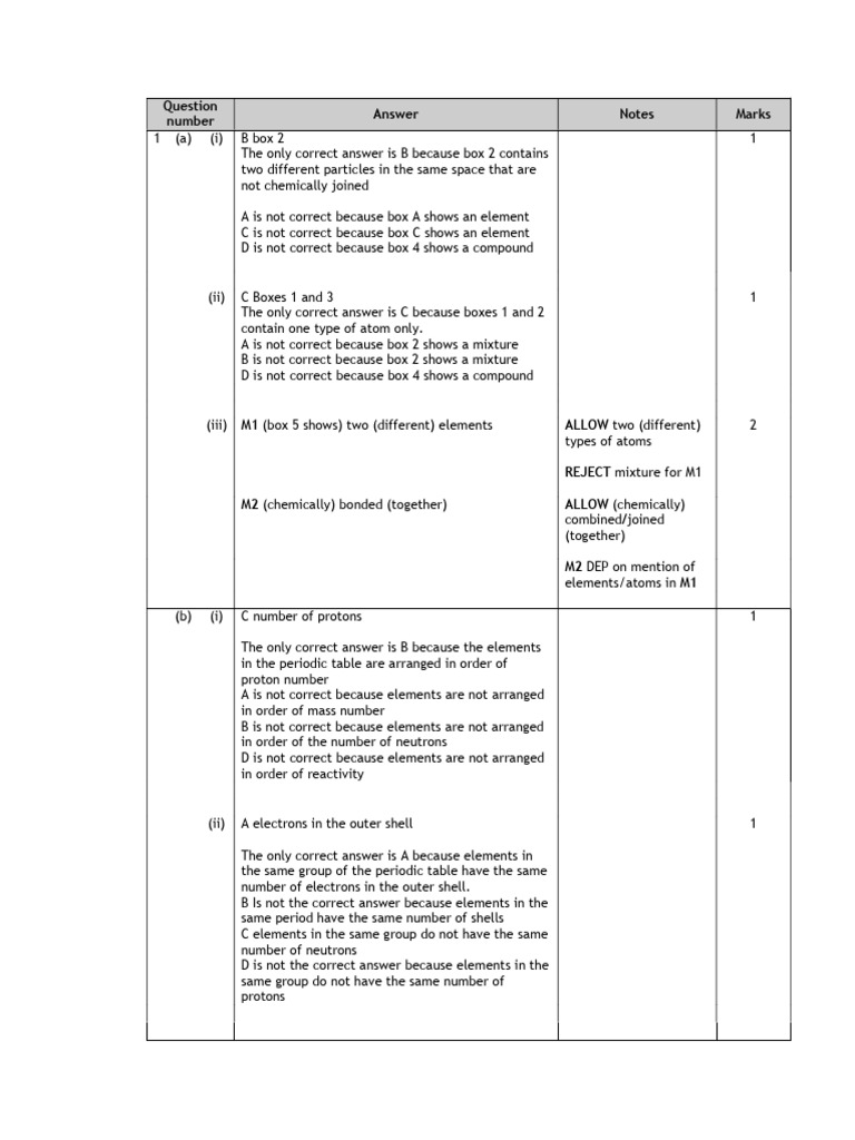 C2 MS | PDF | Chemical Elements | Chlorine