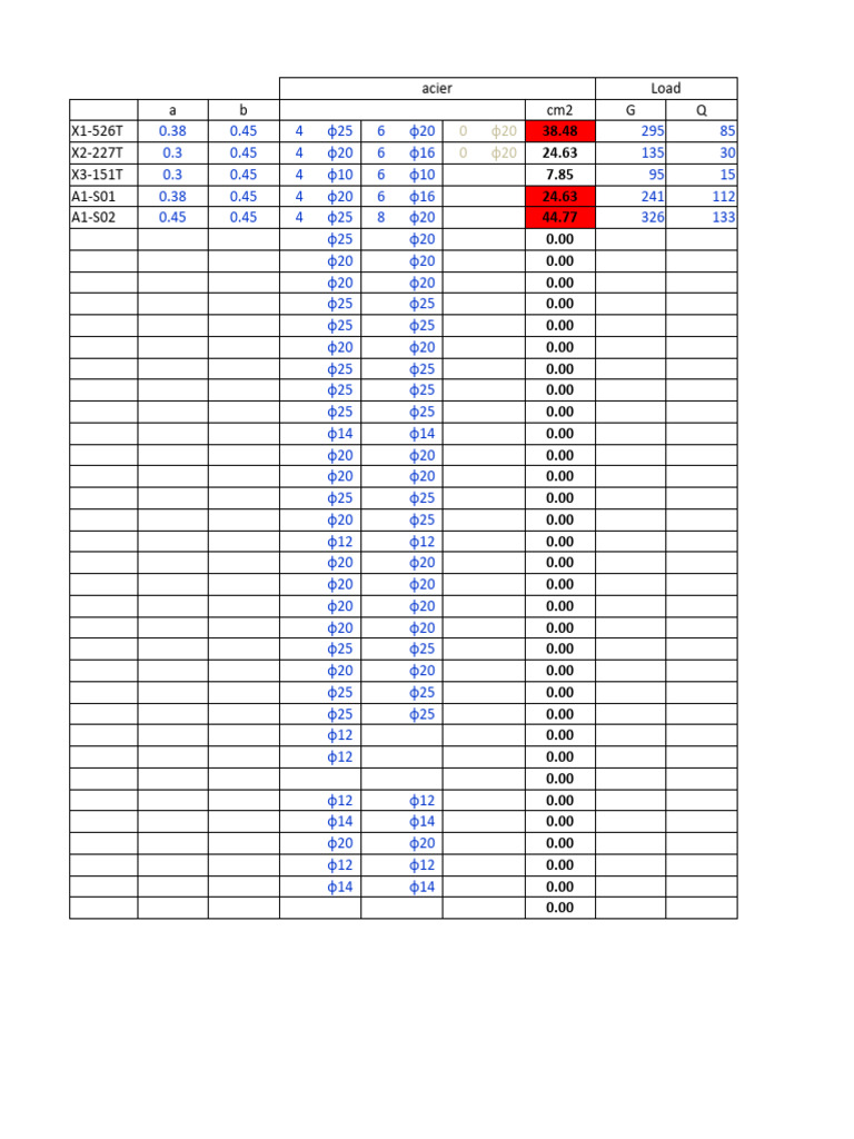 C-Verifi Contrainte Compression Localisé | PDF