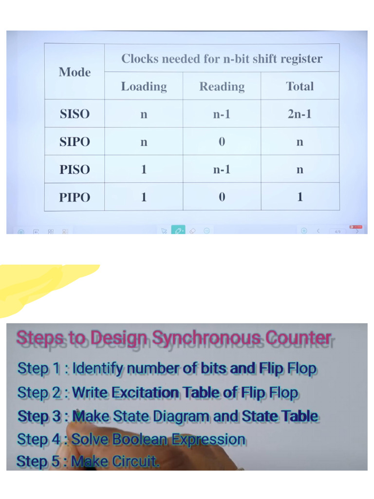 DECO Unit 4 Notes SS-merged | PDF