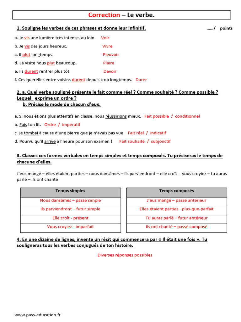 Correction Verbe 6ème Contrôle Avec Le Corrigé | PDF