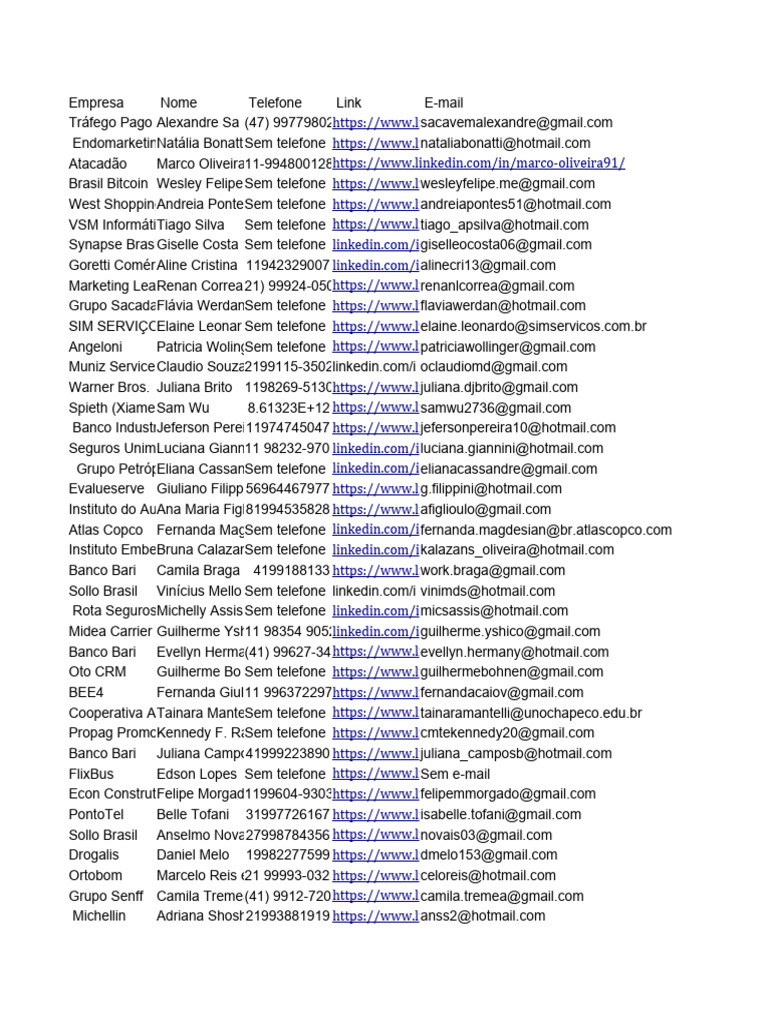 Lista de Contatos Do Linkedin | PDF