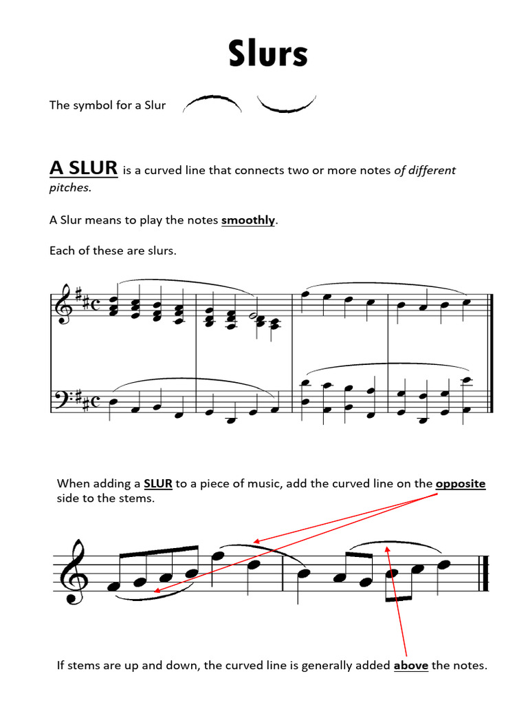 Slurs: A Slur | PDF