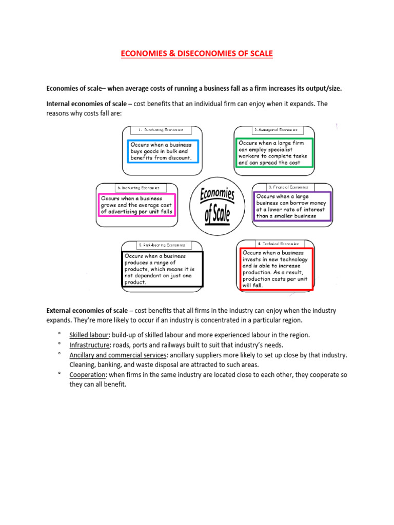 Unit 5-Business Operations | PDF | Labour Economics | Lean Manufacturing