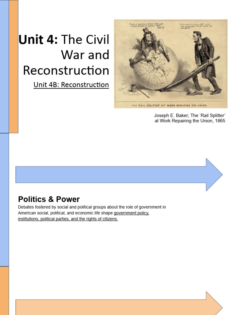 Unit 4B - Reconstruction | PDF