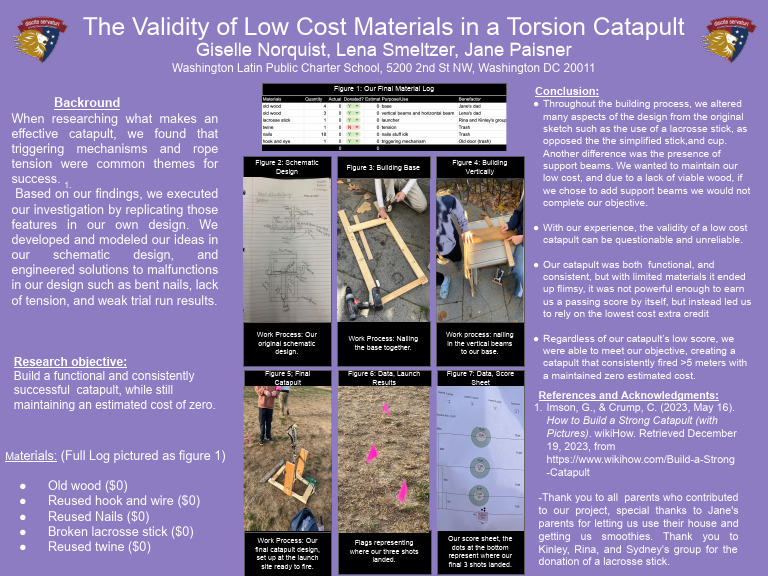 Catapult Project | PDF