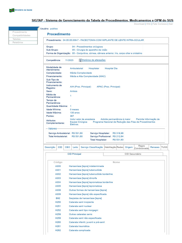 Facetomia SIGTAP - Sistema de Gerenciamento Da Tabela de Procedimentos ...