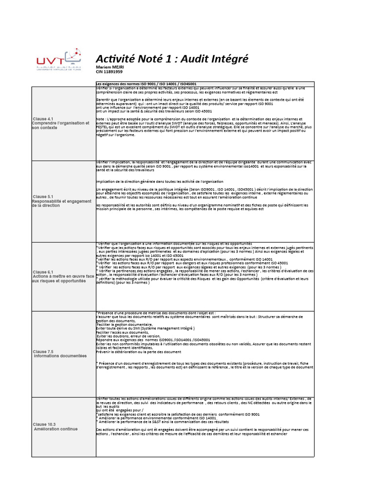 Activité Noté 1 | PDF