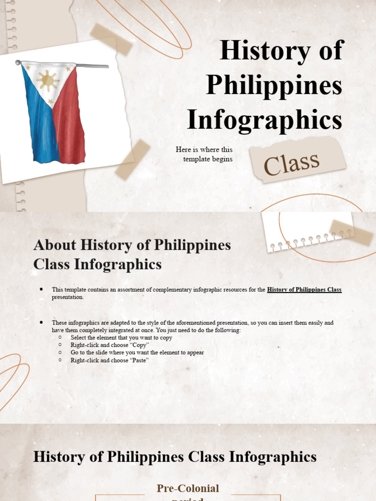 Philippine History Infographic Template | PDF | Planets | Planets In ...