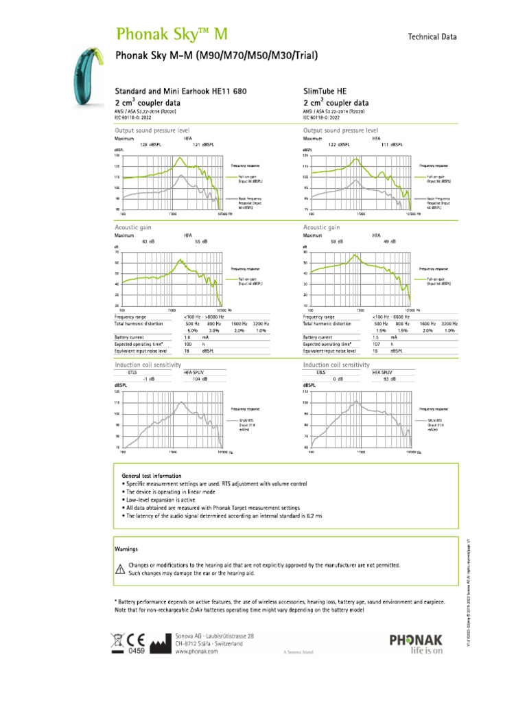 PH Datasheet Phonak Sky M-M 210x297 EN V1.00 | PDF