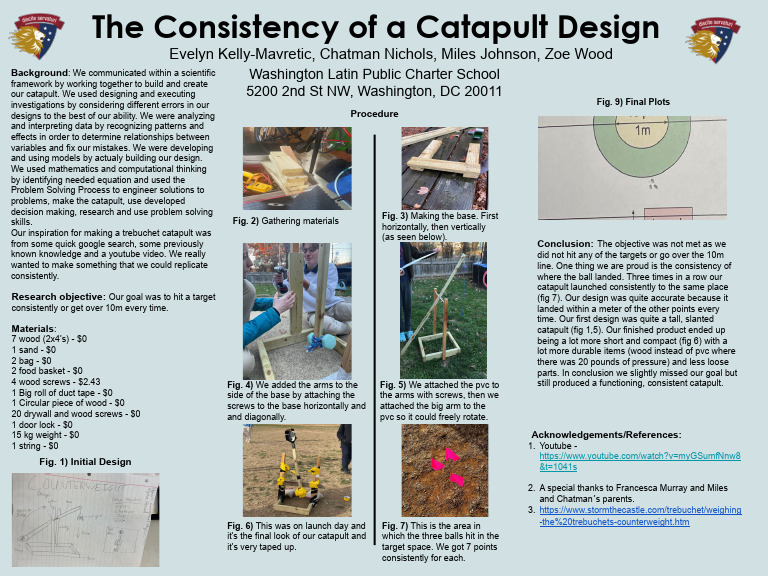 Mcze Poster - Catapult | PDF