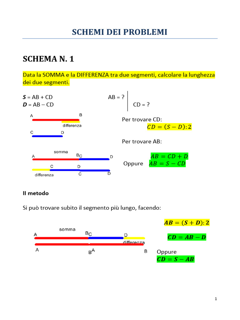 Schemi Dei Problemi 1 | PDF