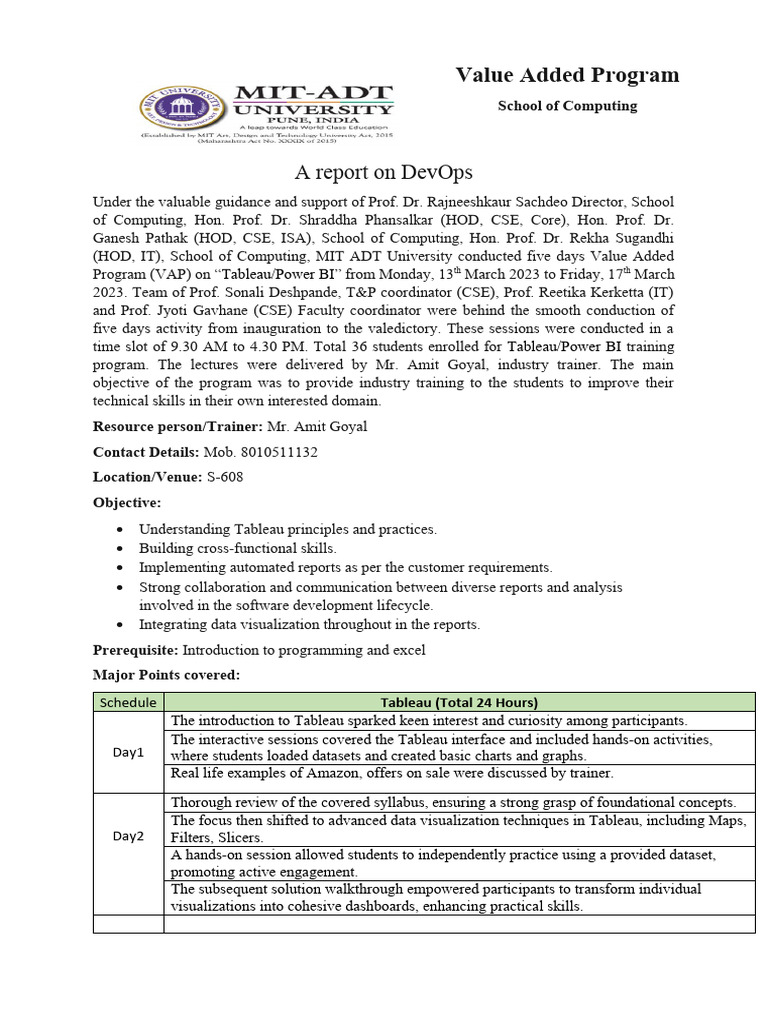 Power BI Value Added Program Report JNG | PDF