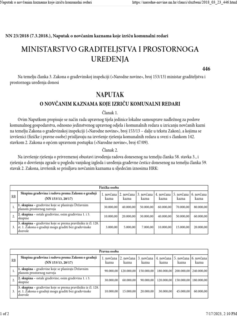 Naputak o Novčanim Kaznama Koje Izriču Komunalni Redari | PDF