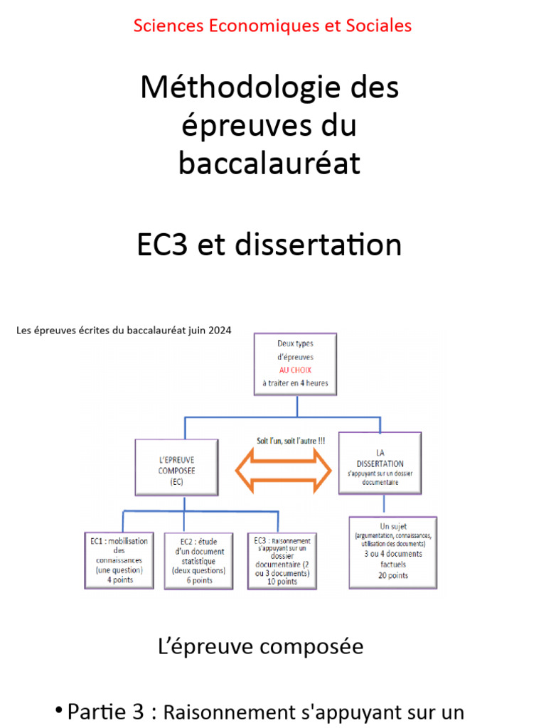 Méthode EC3 Structure Sociale | PDF | Karl Marx | Économie