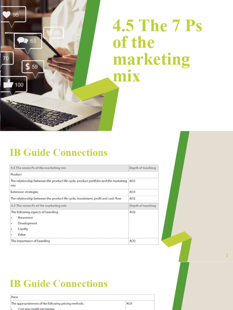 Unit 4.5 7 Ps of The Marketing Mix | PDF
