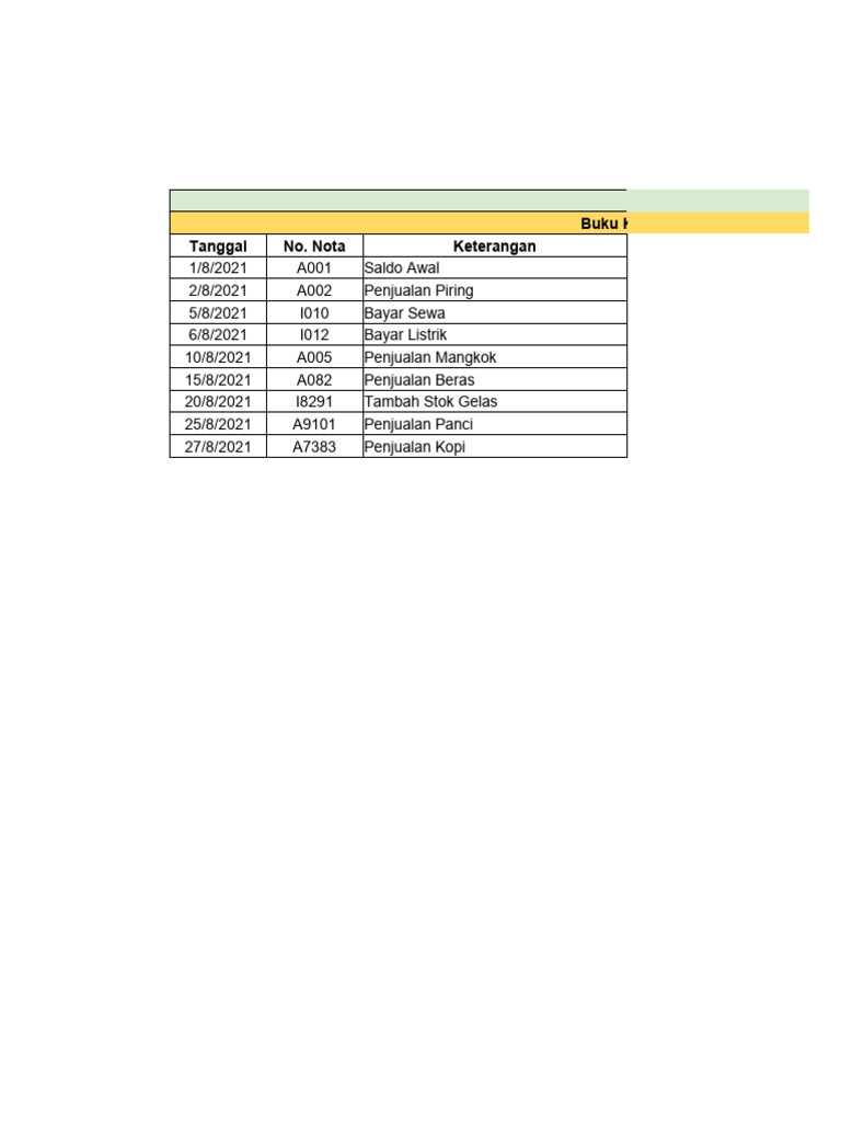 Pembukuan Toko Sederhana | PDF