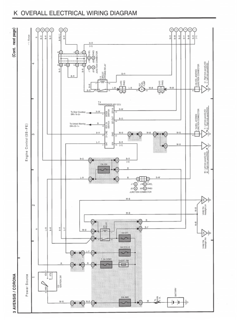 3S-FE Wiring Diagram | PDF