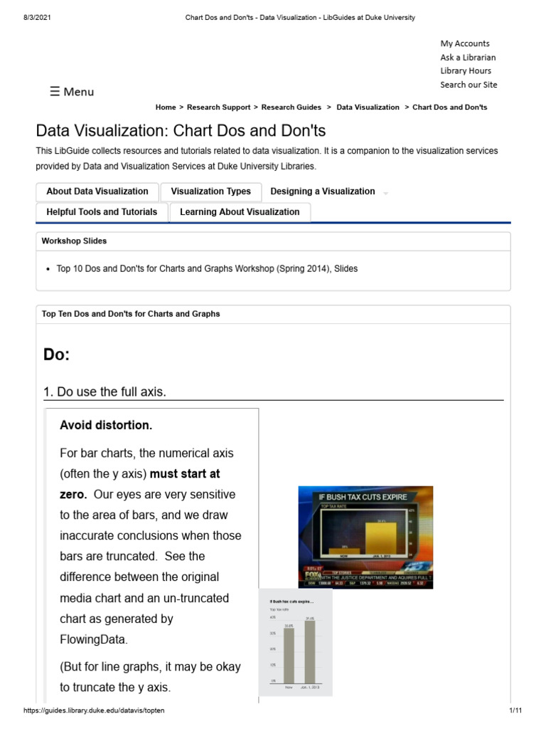 Data Visualization Chart Dos And Don Ts Pdf