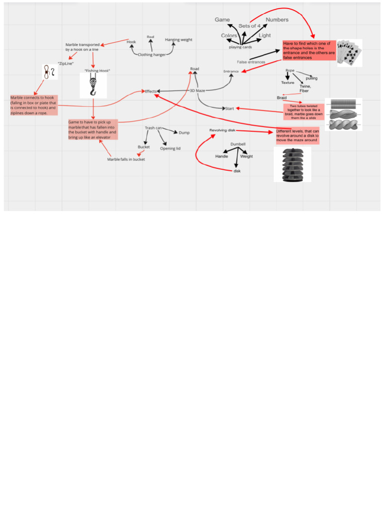 Mind Map For Maze Making | PDF
