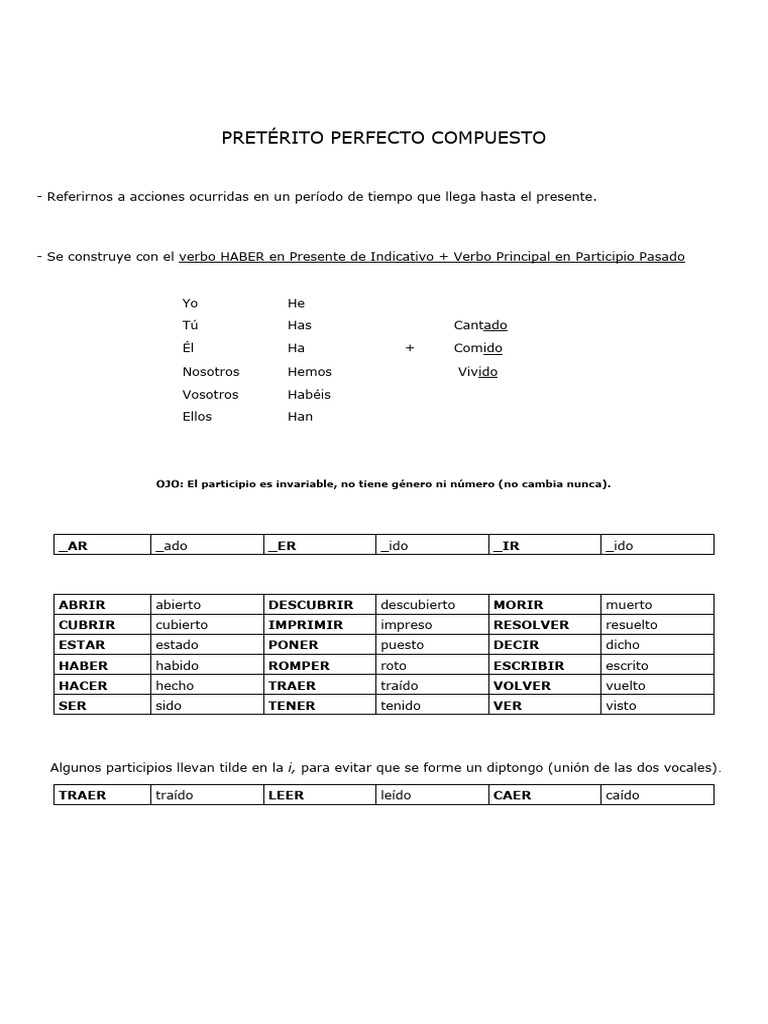 Pretérito Perfecto Compuesto | PDF