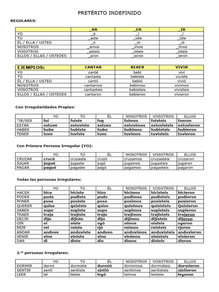 Pretérito Perfecto Simple - Indefinido | PDF