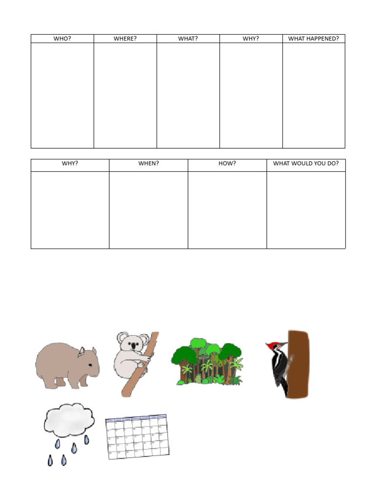 The Koala Who Could | PDF