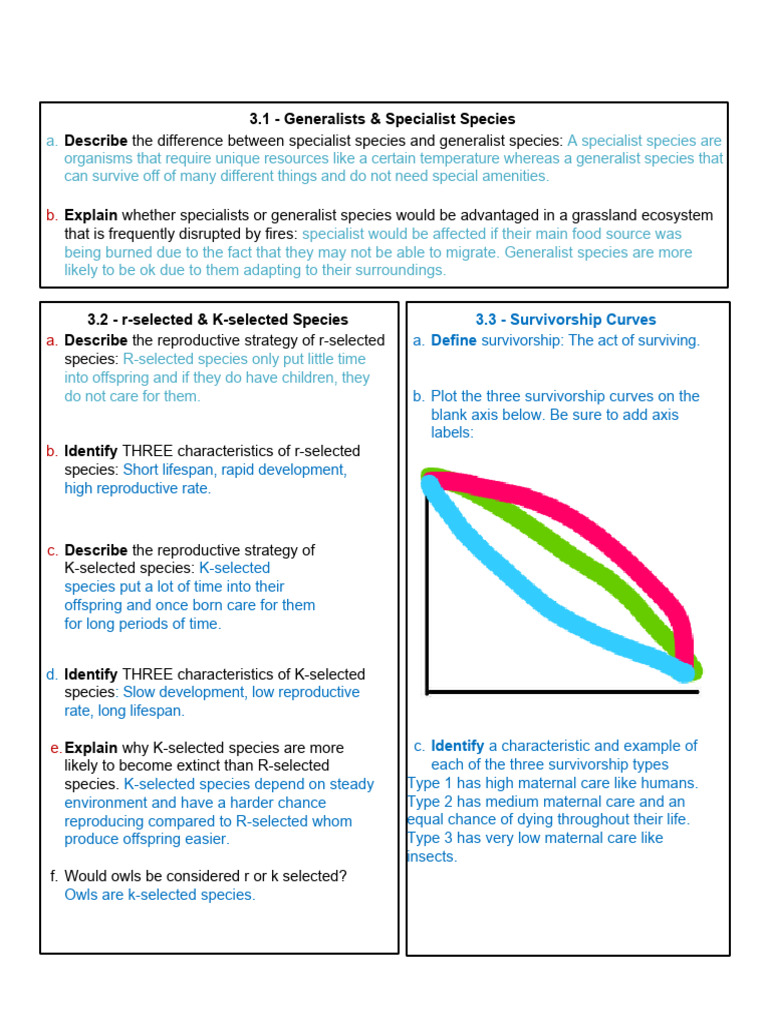 APES REVIEW - Complete | PDF | Total Fertility Rate | Economic Growth