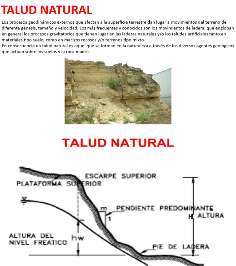 Definición de Talud Natural | PDF | Política | Ciencias sociales