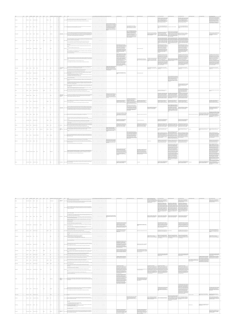 All Spells - Google Sheets | PDF | Wizards Of The Coast Games | Fantasy ... All Spells - Google Sheets | PDF | Wizards Of The Coast Games | Fantasy ...