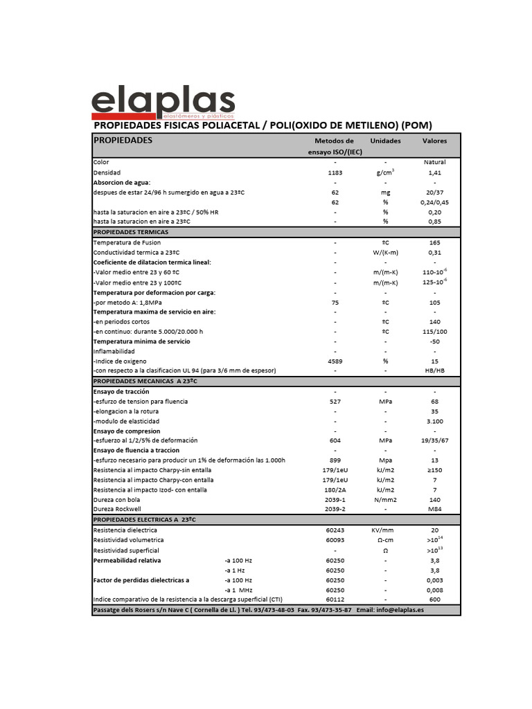 Ficha Tecnica Poliacetal Pom Pdf