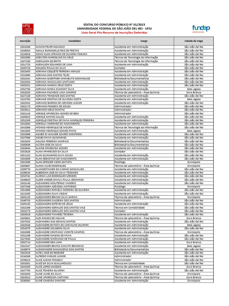 Lista Final Geral Habilitados | PDF