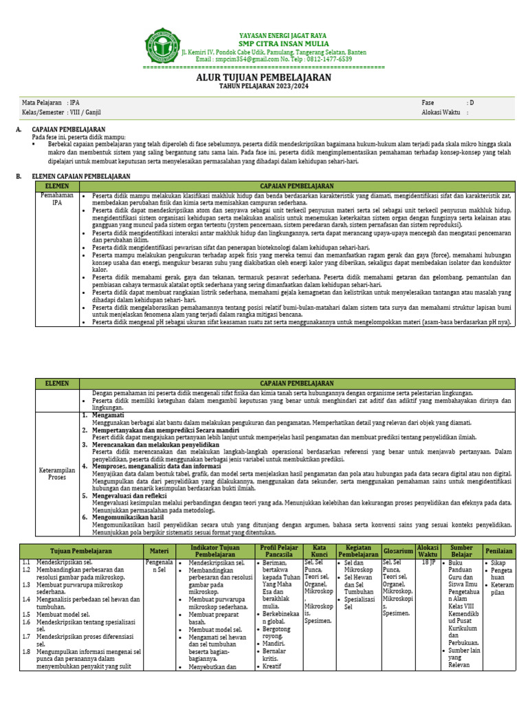 CP & Atp Ipa Fase D Kelas 8 | PDF