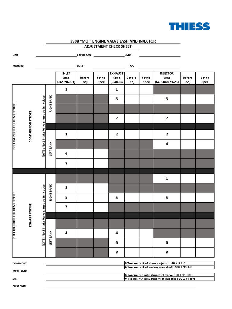 MUI Engine Valve Lash & Injector Adjustment | PDF