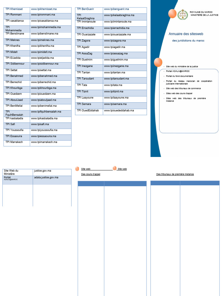 Liste Des Tribunaux Ministere de La Justice 2016 | PDF