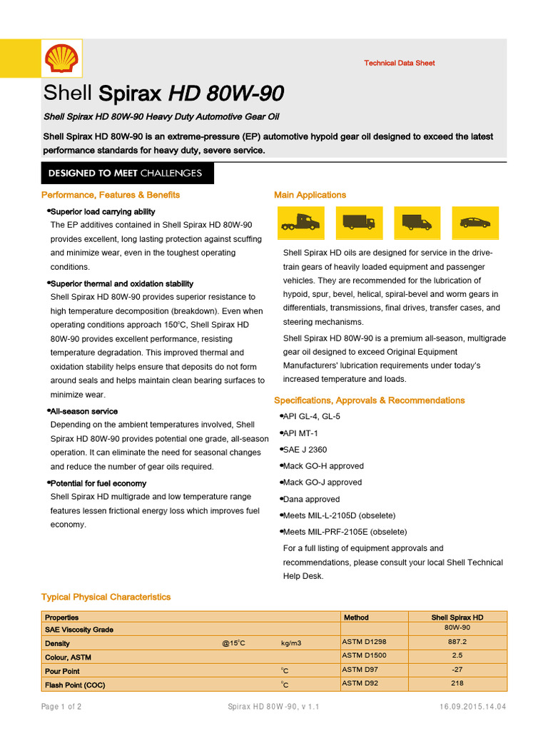 Spirax HD 80W 90 | PDF