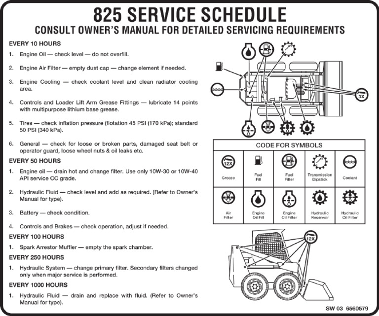 825 Historical Service Schedule | PDF