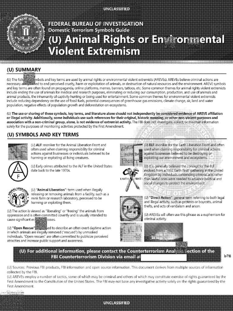 Domestic Terrorism Symbols Guide Part 01 | PDF